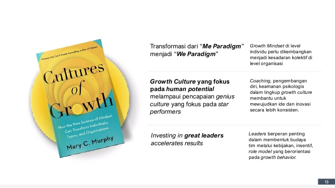 Fraksi PKS Depok, Membangun SDM Unggul dengan Growth Mindset, Future Mindset, dan Innovation Mindset